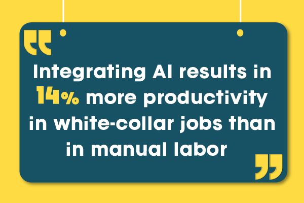 Top 10 strategies to reduce costs and improve productivity of your business