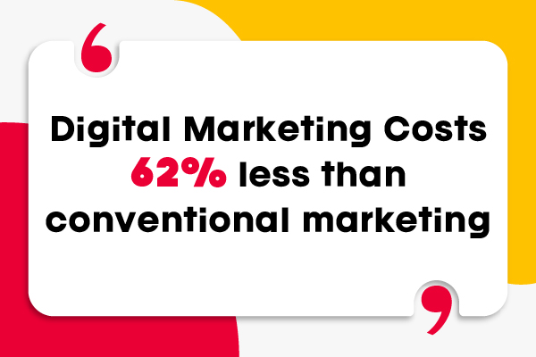 Top 10 strategies to reduce costs and improve productivity of your business