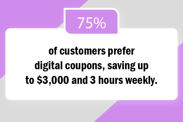 12 Smart Ways to Save Both Time and Money